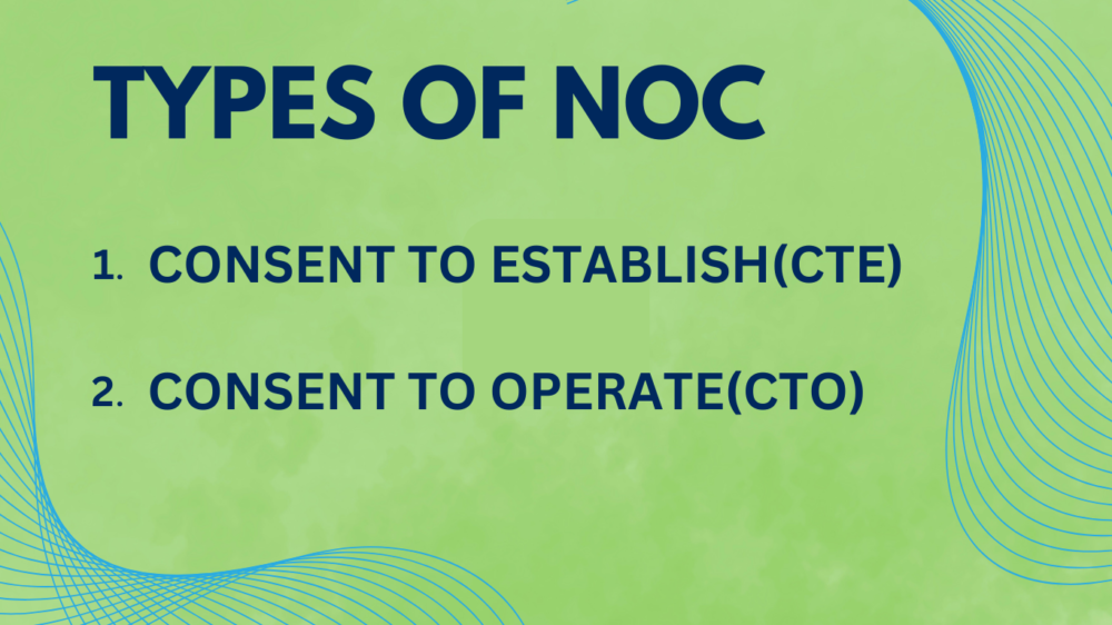 State-Level Pollution NOC and Authorization Solution